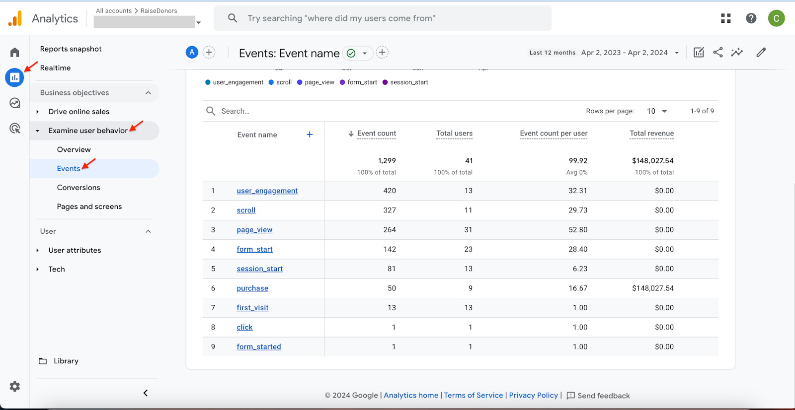 How Do I integrate with Google Analytics 4? – RaiseDonors by Virtuous